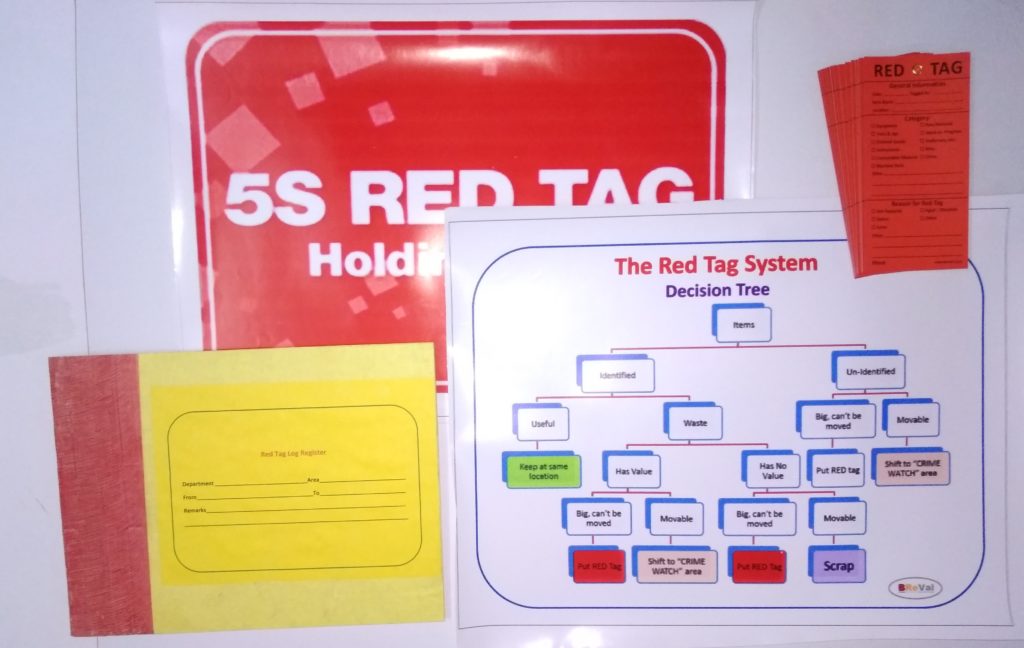 Red Tag Action Kit - Available buy online at Breval
