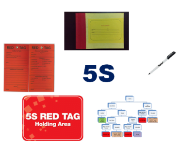 Red Tag Action Kit - Available buy online at Breval