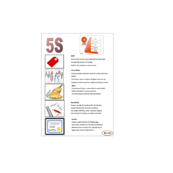 5S Pyramid Poster buy online - Breval Consulting Services