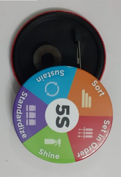 5S Badges – Circular 58mm (Set of 5)
