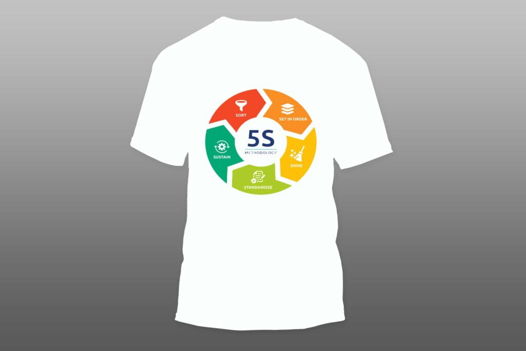 Lean 5S Corporate Latest Men Cotton T-shirts - Breval Consulting Services