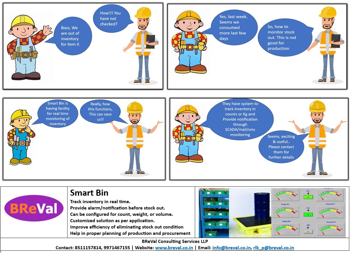 SMART BIN- REAL TIME INVENTORY MONITORING - Breval Consulting Services